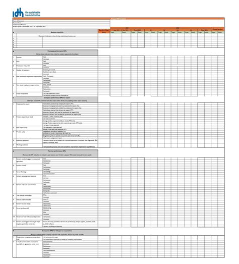 Free Printable Kpi Templates Word Excel Pdf Examples