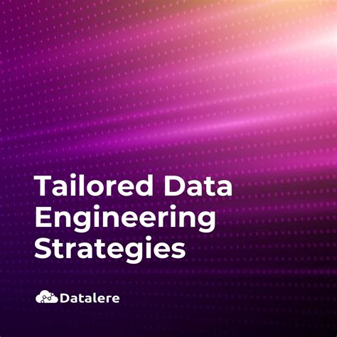 Dataengineering Datamarketplace Dataarchitecture Datapipelines