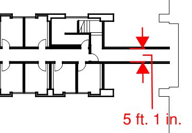 Most Restrictive Corridor Width Download Scientific Diagram