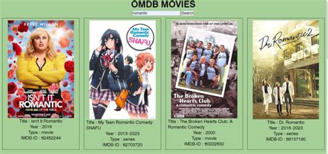 Amandeep Singh On Linkedin Moviesearch Techprojects Coding