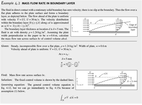 solved exercise 1 boundary layer flow over a flat plate 2