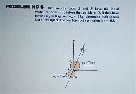 Solved Two Smooth Disks A And B Have The Initial Velocities
