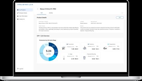 Asuene Lca|pcflca Calculation With Simple Steps|asuene Inc Asuene Lca|pcflca Calculation With Simple Steps|asuene Inc
