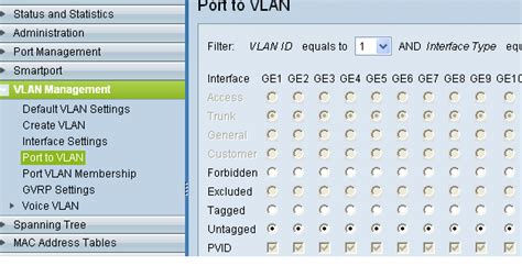 VLAN Setup For VMware Cisco Community