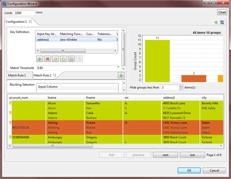 configuring the tmatchgroup component docs for esb 6 x talend skill