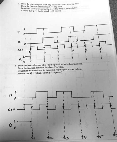 Solved Assume That Q 1 High Initially 10 Points K T 4 Draw The