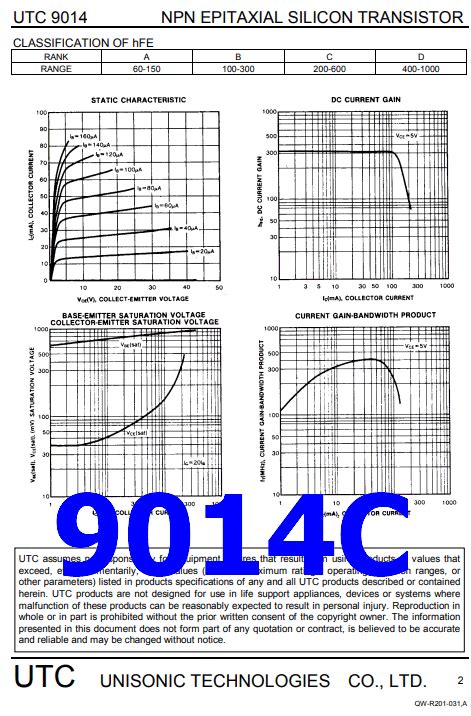 9014c Pdf Datasheet 45v 100ma Npn Transistor To 92