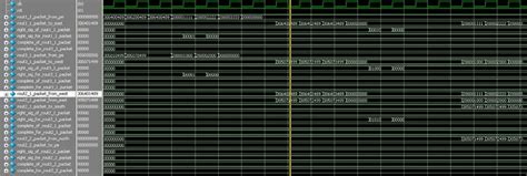 simulation2 result of novel router download scientific diagram