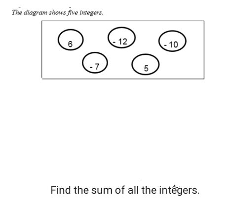 Solved The Diagram Shows Five Integers 6 12 10 7 5 Find The Sum Of