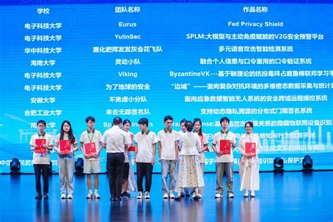 我院学生在第十七届全国大学生信息安全竞赛作品赛中获5项奖项 网络空间安全学院（密码学院）