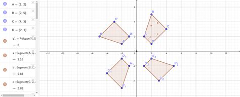 Rotations GeoGebra