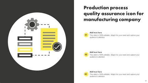 quality assurance process powerpoint ppt template bundles ppt presentation