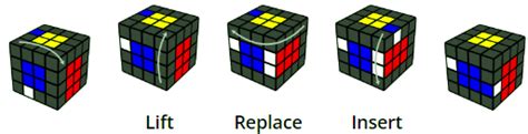 How To Solve The 4x4 Rubik S Cube Solve Like A Pro Rubik Cube Tutorials Class 6 PDF Download