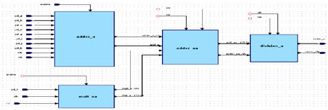 figure 1 from design of an iterative image restoration algorithm using