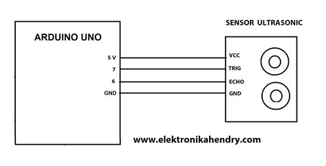 Arduino Part 18 Sensor Ultrasonik Sensor Jarak Elektronika Hendry