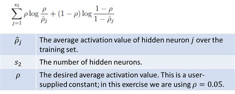 Deep Learning Tutorial Sparse Autoencoder Chris Mccormick