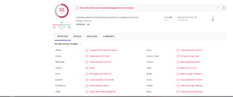 nice malaware · issue 28 · aydinnyunus keylogger · github