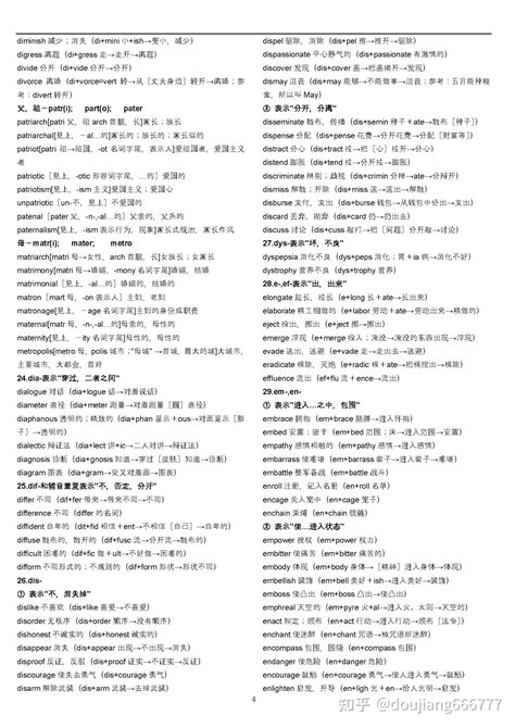 词根词缀记忆法（全）共100页pdf 知乎