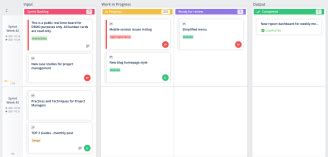 Best Agile Board Templates For