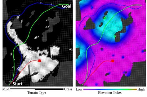 Comparison Of Paths Driven By The Proposed Algorithm Green Baseline1