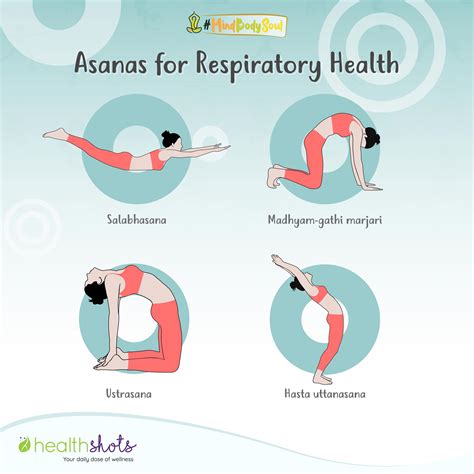 Hiatal Hernia Symptoms Causes Natural Support Strategies Artofit
