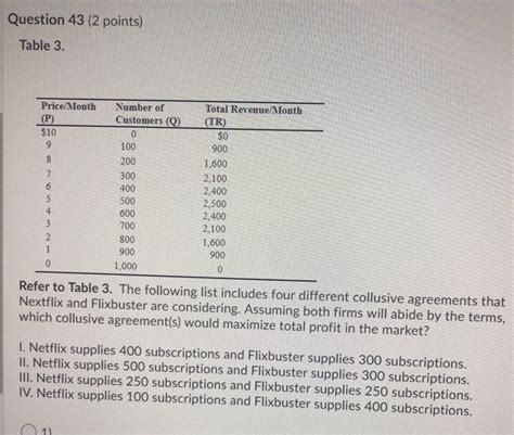 Solved Question 43 2 Points Table 3 Pricemonth Number Of