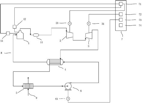 Process Equipment And Control Engineering Comprehensive Experiment System Eureka Patsnap