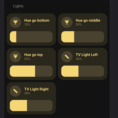 Automatically Create Groups Based On Some Conditions Ie Name Area Configuration Home