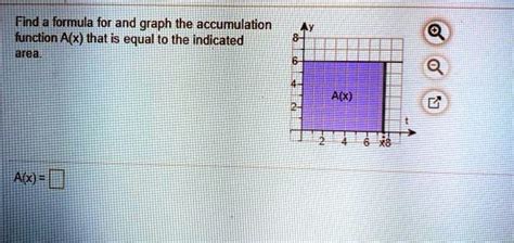 Find A Formula For And Graph The Accumulation Function Ax That Is Equal T0 The Indicated Area