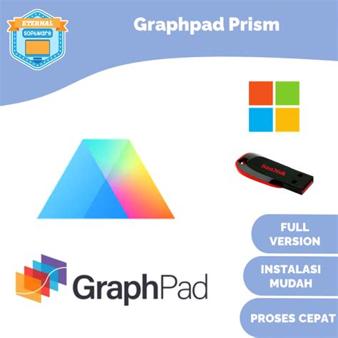 Graphpad Prism Full Version Aplikasi Windows Olah Data Statistik Full