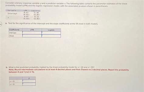 solved consider a binary response variable y and a predictor