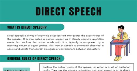 Direct Speech What Is Direct Speech With Useful Examples • 7esl