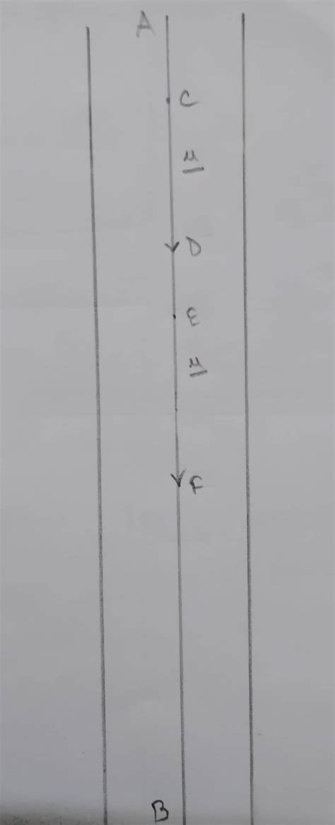 Newtonian Mechanics What Is The Significance Of Sliding A Force Vector Physics Stack Exchange