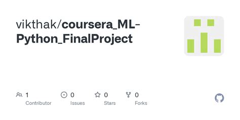 Github Vikthakcourseraml Pythonfinalproject