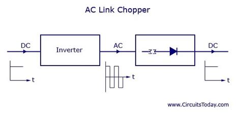 Chopper Circuit Diagram Circuit Diagram