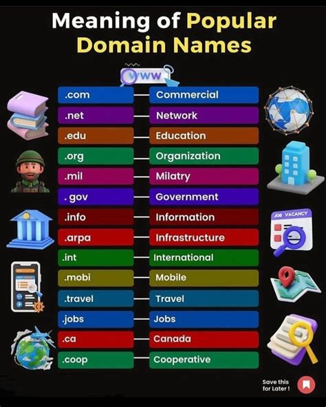 vladyslav bashtannyk posted on linkedin