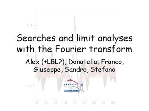 Searches And Limit Analyses With The Fourier Transform
