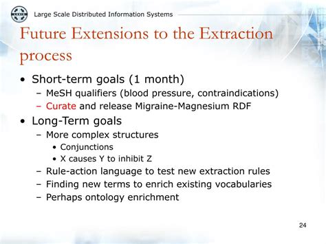 Ppt Schema Driven Relationship Extraction From Unstructured Text