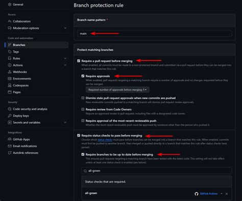 How To Automatically Merge Trusted Pull Requests On Github Joseph Hale