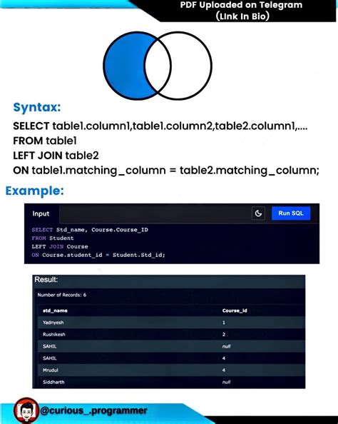 Sql Joins Short Notes Pdf Connect Programming