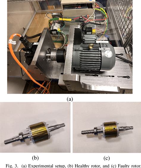 Figure 1 From Broken Bar Fault Detection By Injecting A Frequency