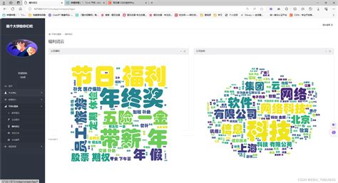 毕业设计 基于python的boss直聘数据可视化系统 Csdn博客