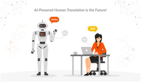 Localization Management Technology The Future Of Localization Marshub