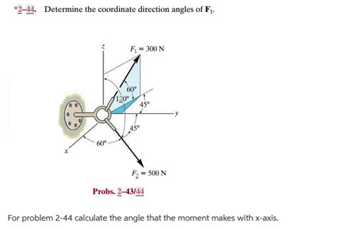 Solved Determine The Coordinate Direction Angles Of Chegg Com