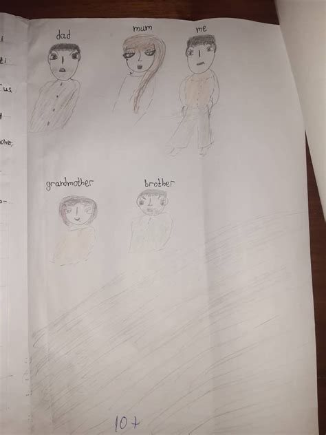 სალომე ჯარიაშვილის პორტფოლიო კომპლექსური დავალების პროდუქტები 6ა კლასი 2022წ