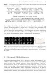 Generative Adversarial Autoencoder Networks DeepAI