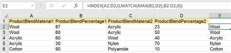 Find The Highest Cell Value In A Row And Return The Adjacent Cell Value