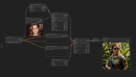 IP Adapters All You Need To Know Stable Diffusion Art