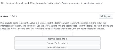 solved find the value of z such that 0 02 of the area lies