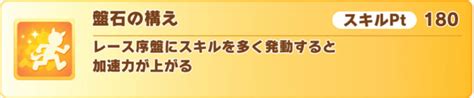 【ウマ娘】短距離チャンミで大逃げスズカを使いたいんだが盤石って大逃げにも有用だと思う？？ アニゲーまとめ速報